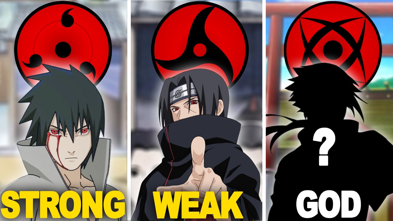 Every Stage of Sharingan’s Evolution Explained in 19 Minutes - YouTube
