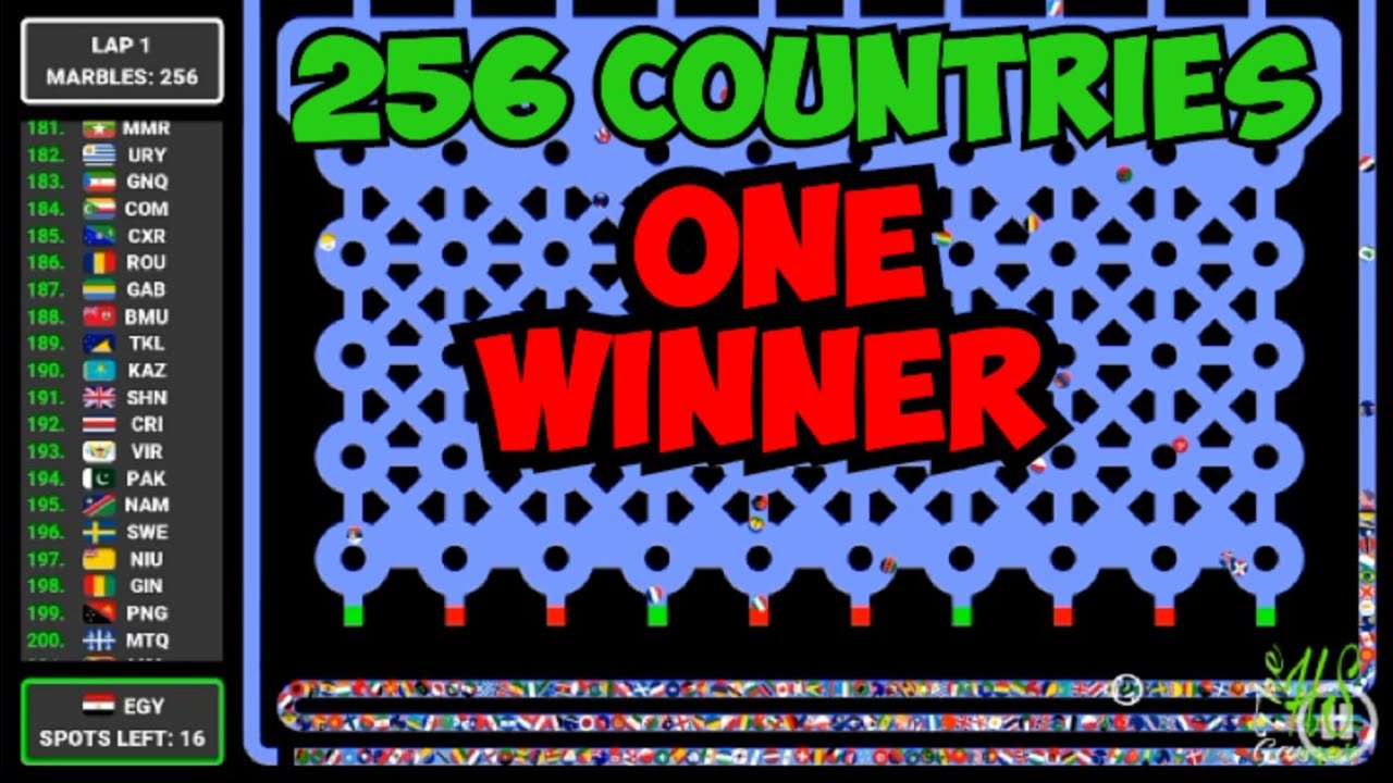 256 Countries🌍 | Let's see which countries will survive till the end ...