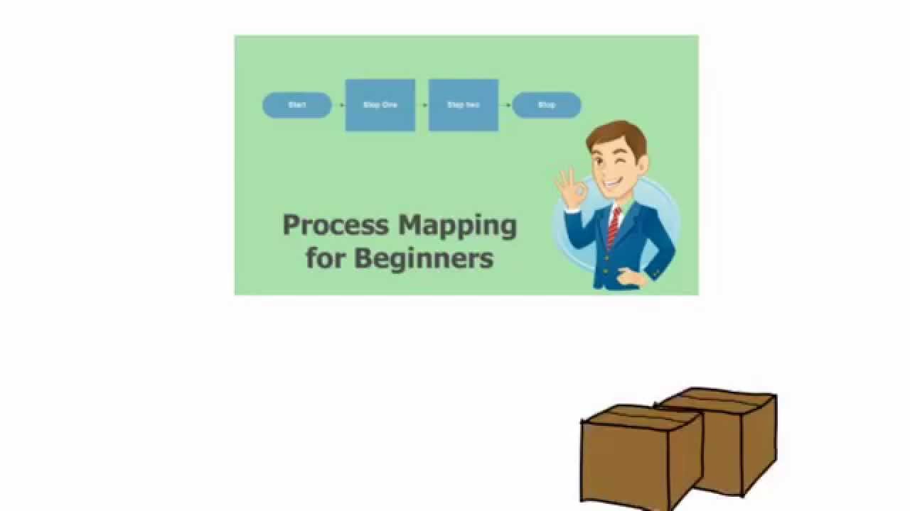 How to Map a process - YouTube