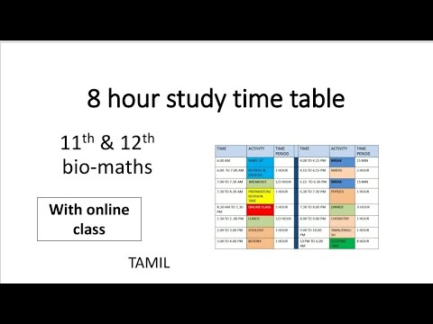 8 HOUR study timetable for 11th & 12th BIO-MATHS students with ONLINE ...
