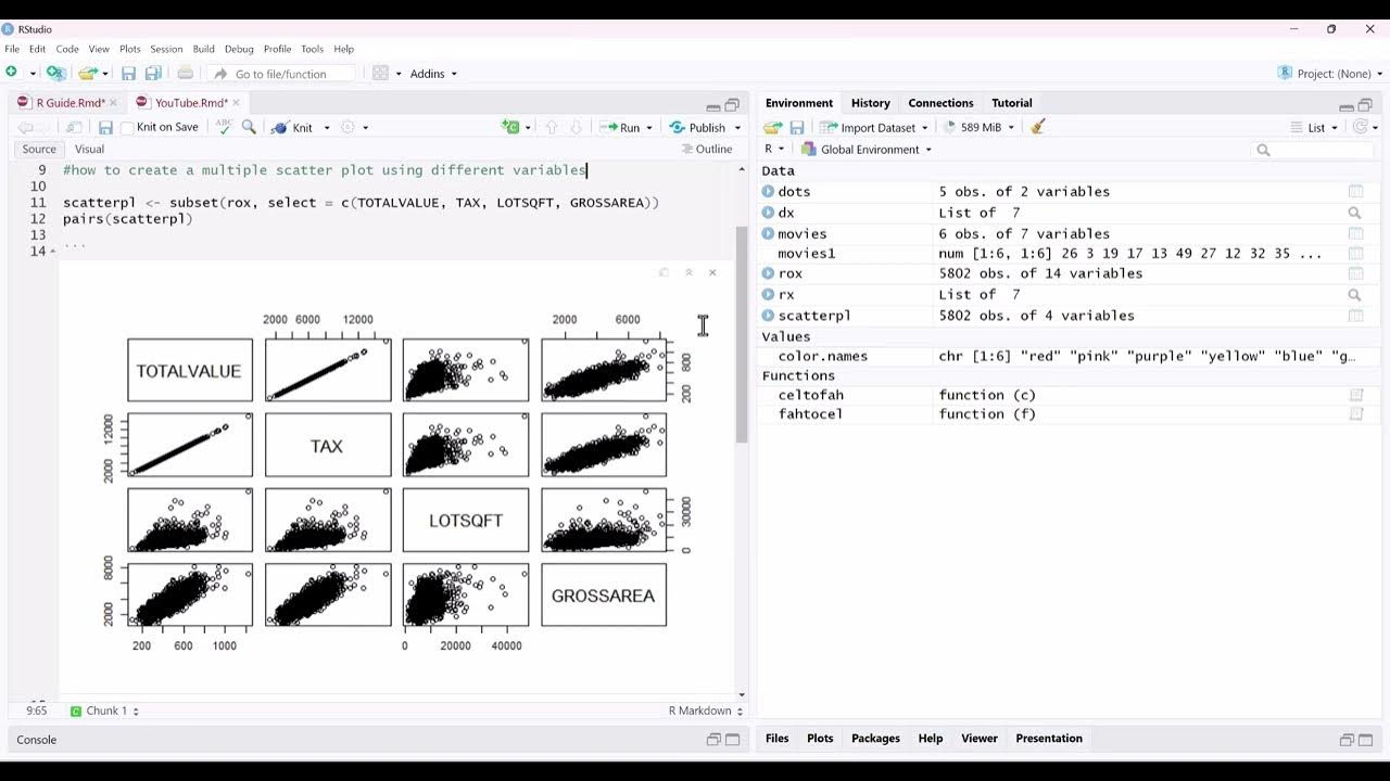 How to Create a Multiple Scatterplot in R. - YouTube