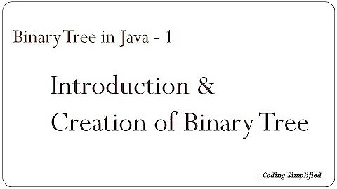 Data Structure: Binary Tree Problems with Solution - YouTube