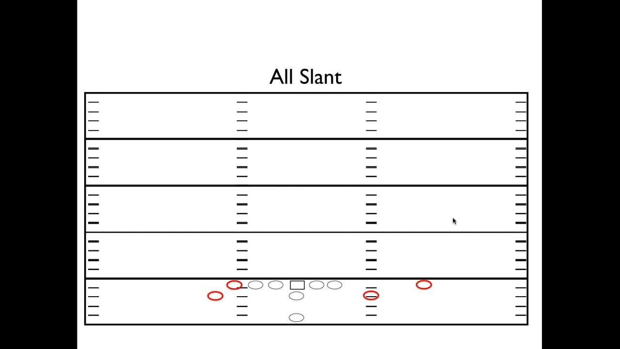 all slant - YouTube