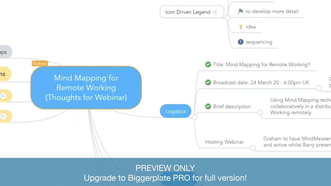 Mind Mapping for Remote Working (PREVIEW) - YouTube