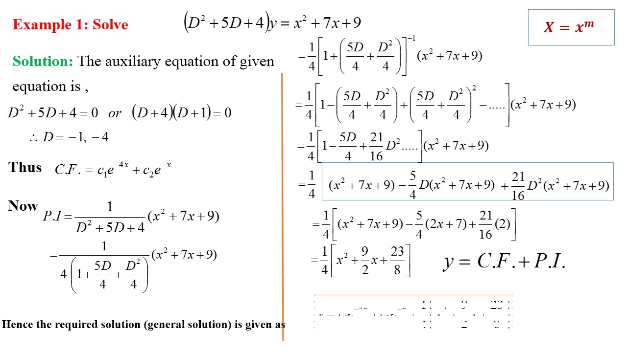 Particular Integral: Shortcut Method 3 - YouTube