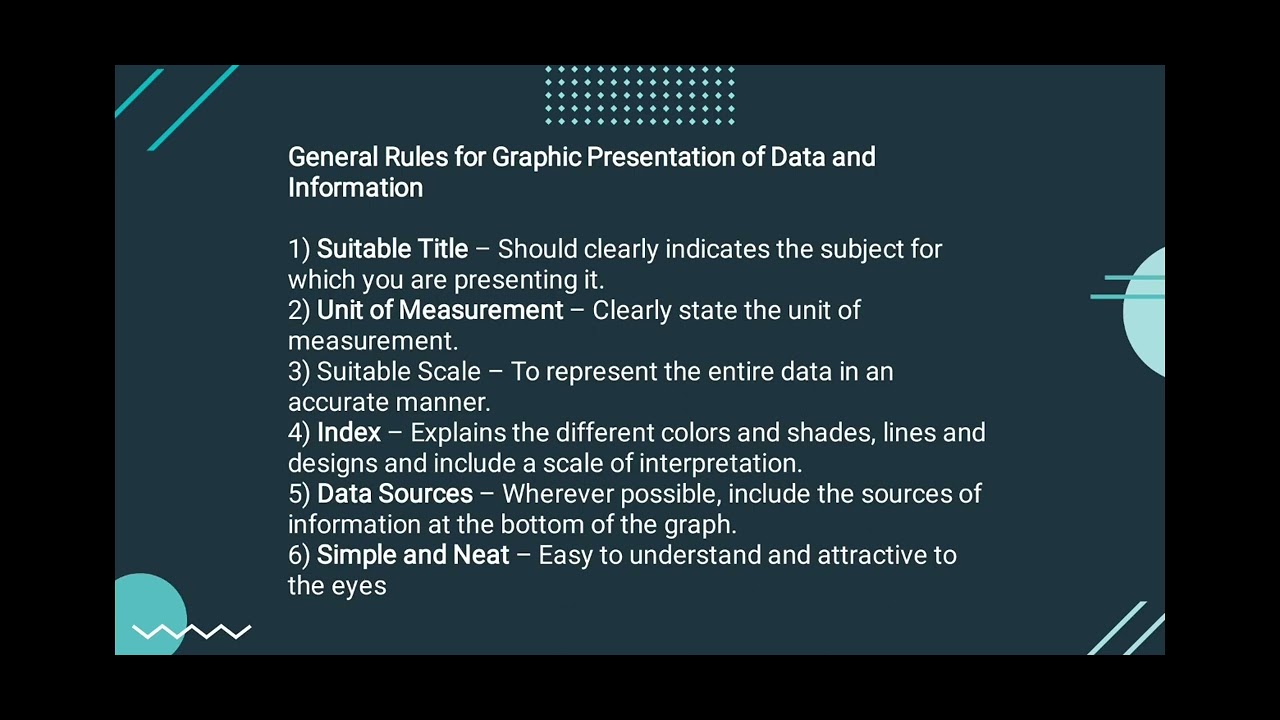 Interpreting Graphical Representation - YouTube