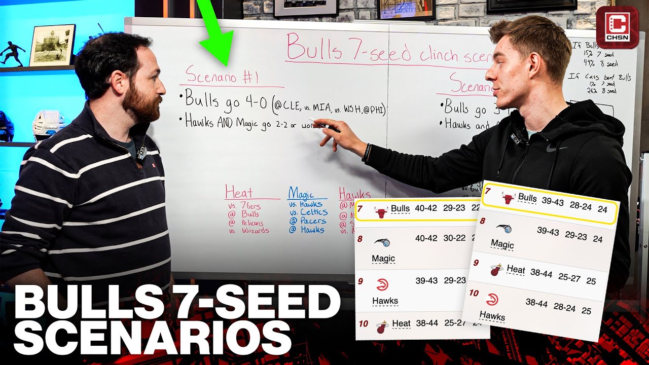 Bulls Math: How the Bulls can still get the 7-seed play-in spot in the ...