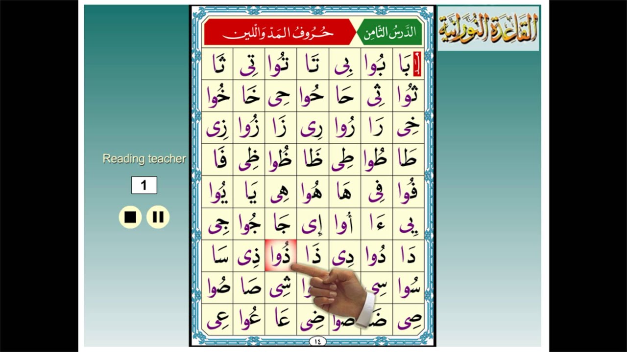 Lesson 8a: Letters of Madd - YouTube