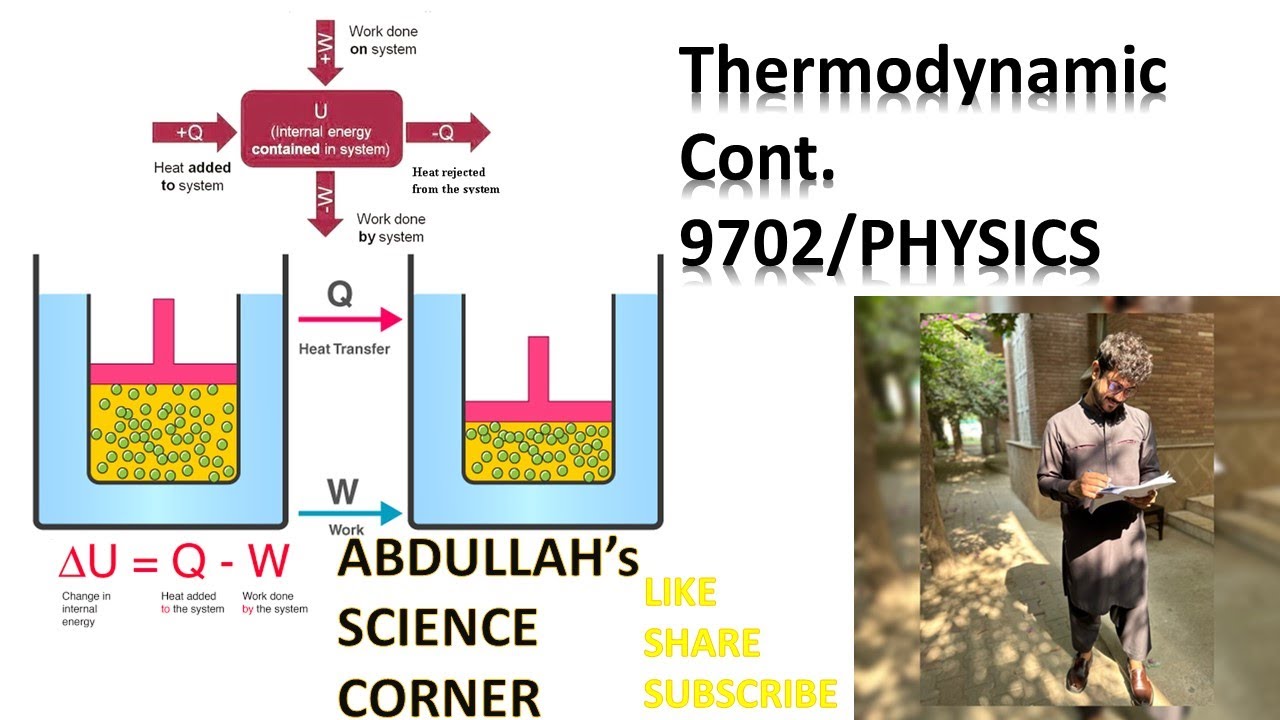 9702/A-Level PHYSICS: Unlocking the Mysteries of Thermodynamics(cont ...