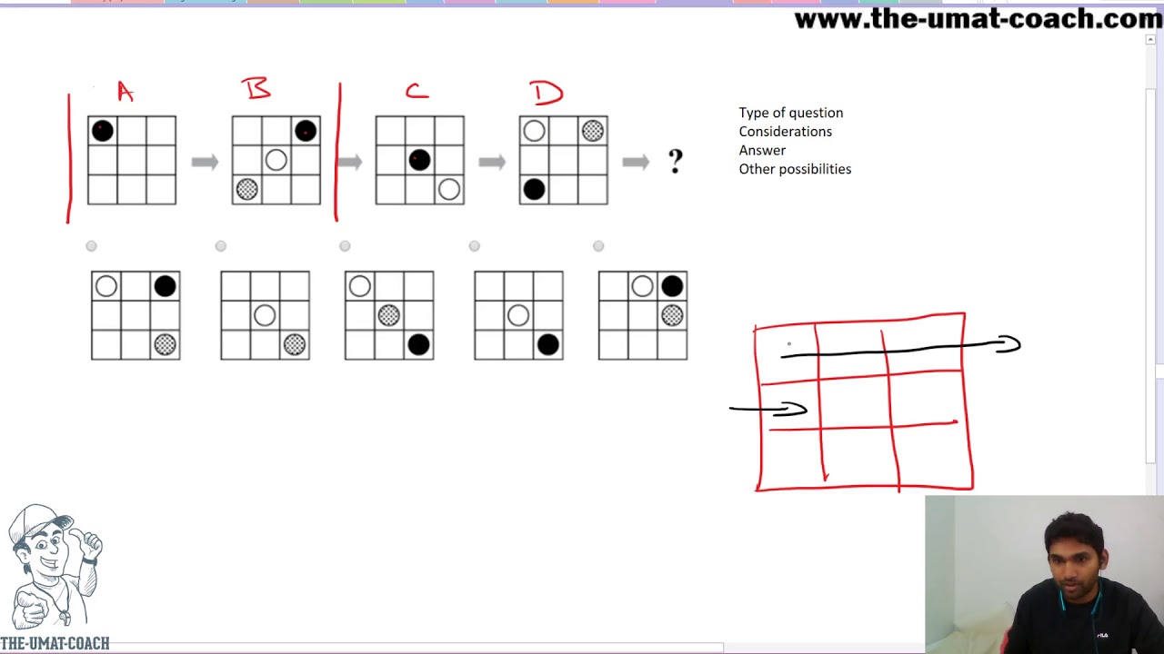 UMAT Section 3 Questions Solved Question 01 - YouTube