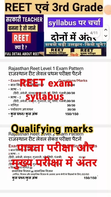 Difference between Reet pre exam and Reet main exam || Rajasthan 3rd ...