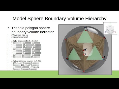 Model Sphere Boundary Volume Hierarchy - YouTube