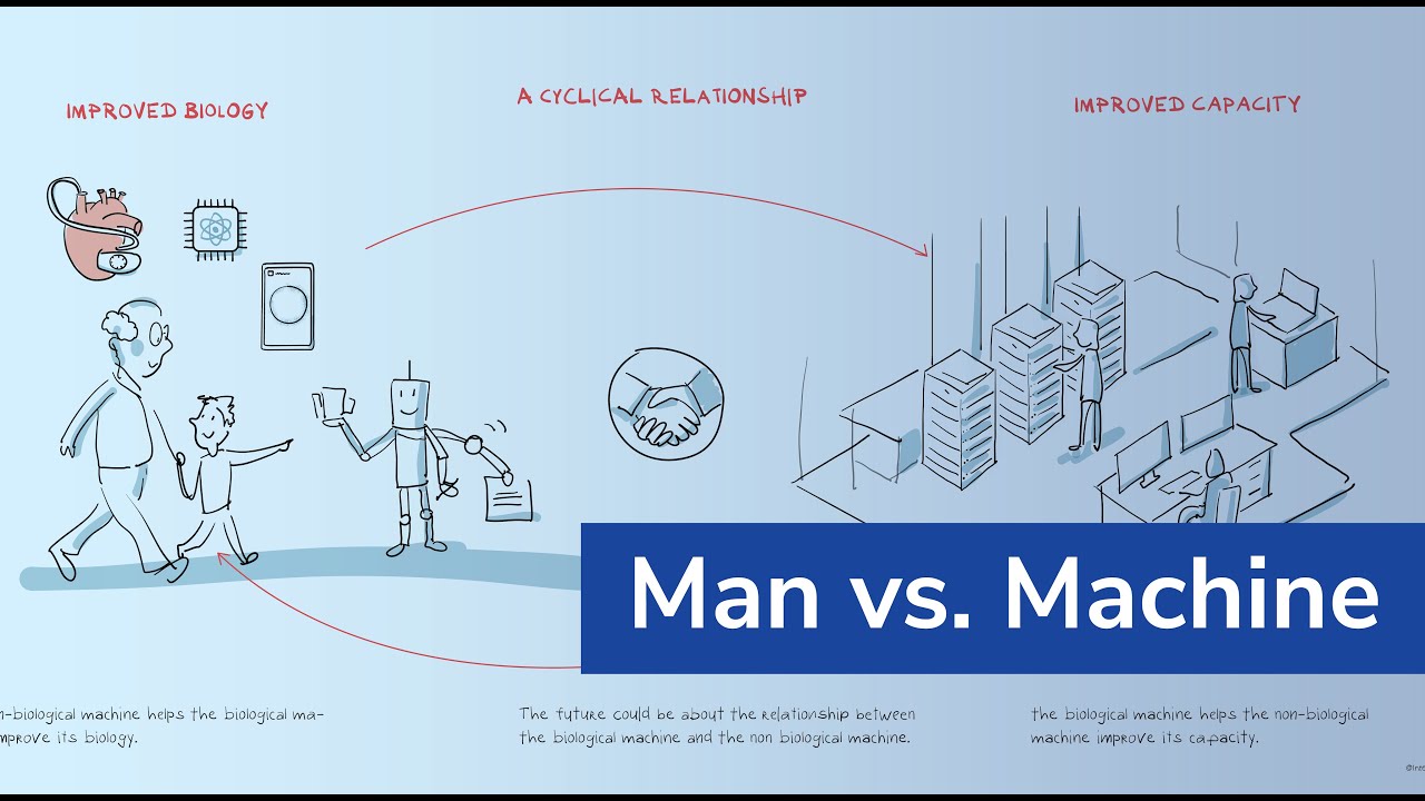 Man vs Machine - YouTube