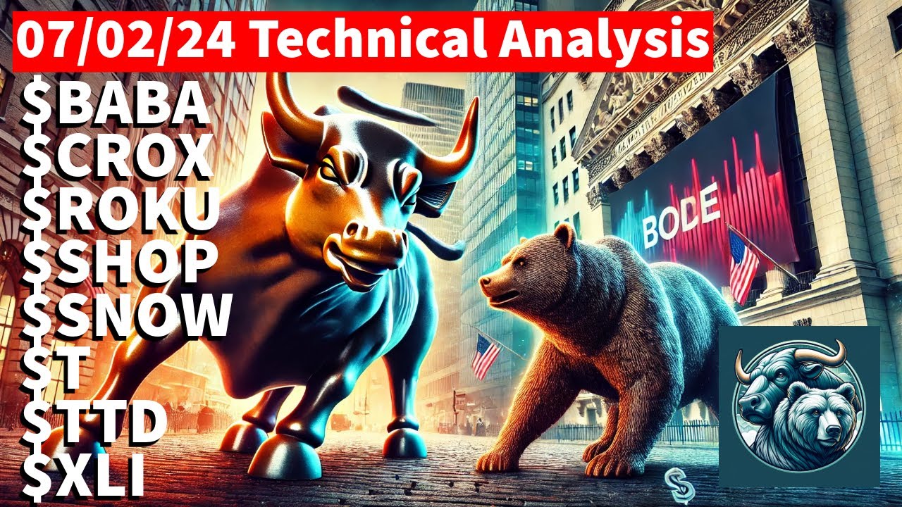 Technical Analysis: $BABA, $CROX, $ROKU, $SHOP, $SNOW, $T, $TTD, $XLI - YouTube