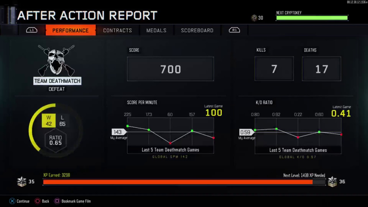 Call of duty bo3 - YouTube