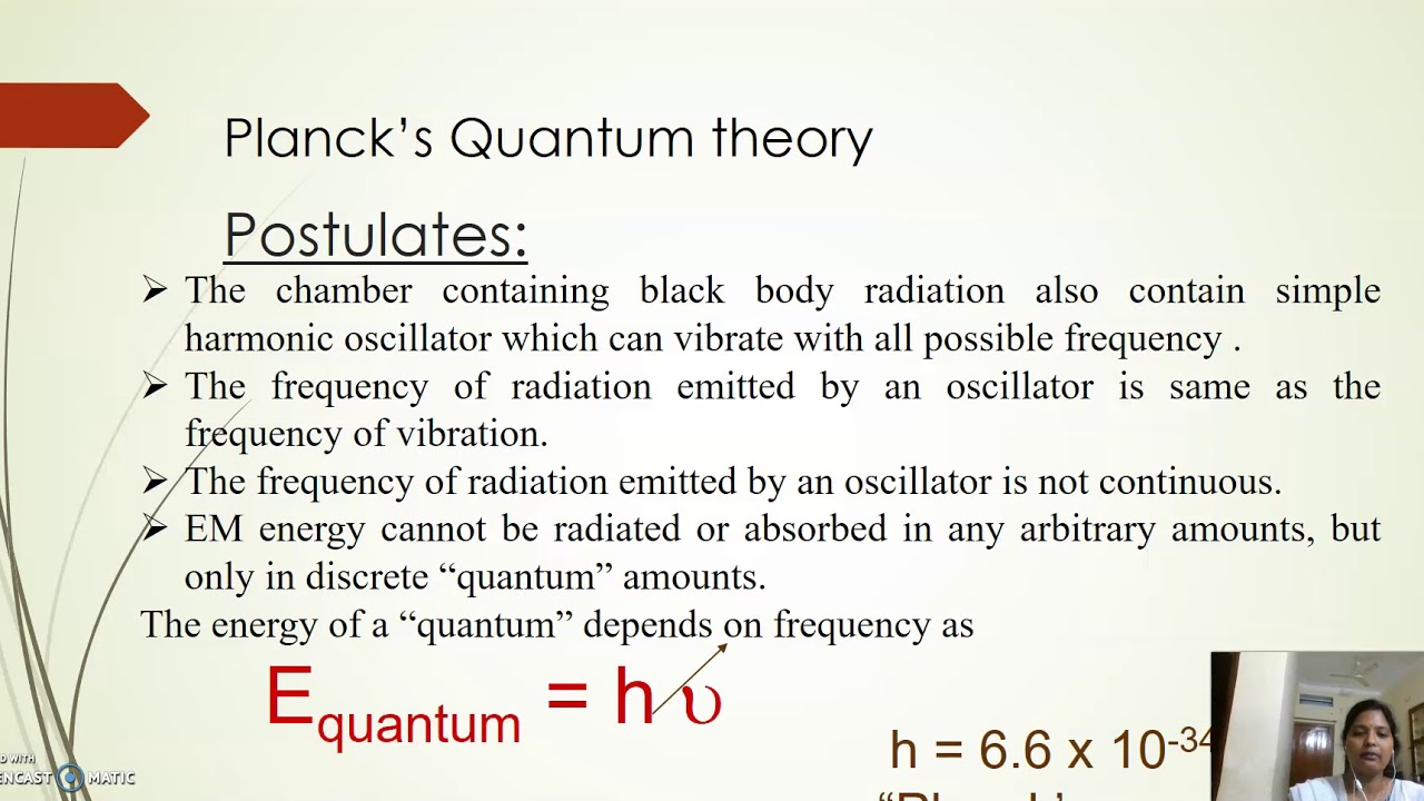 Plank's Radiation law and properties of Photons - YouTube