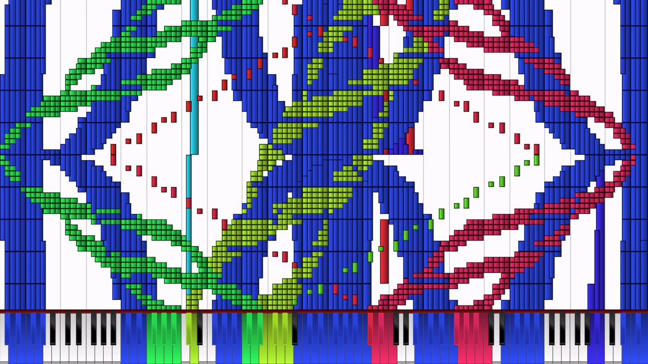 [Black MIDI] Cake By The Ocean - DNCE - YouTube