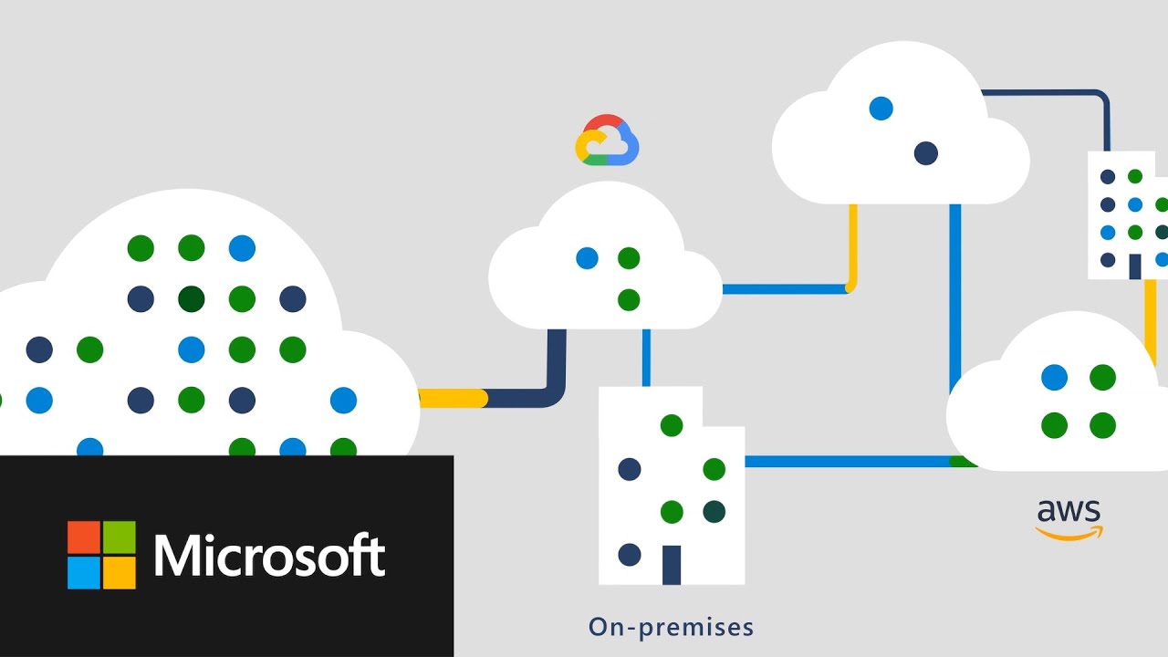 Cloud Detection and Response with Microsoft Defender for Cloud and ...