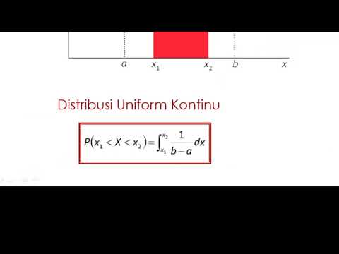 Distribusi Uniform Kontinu - YouTube