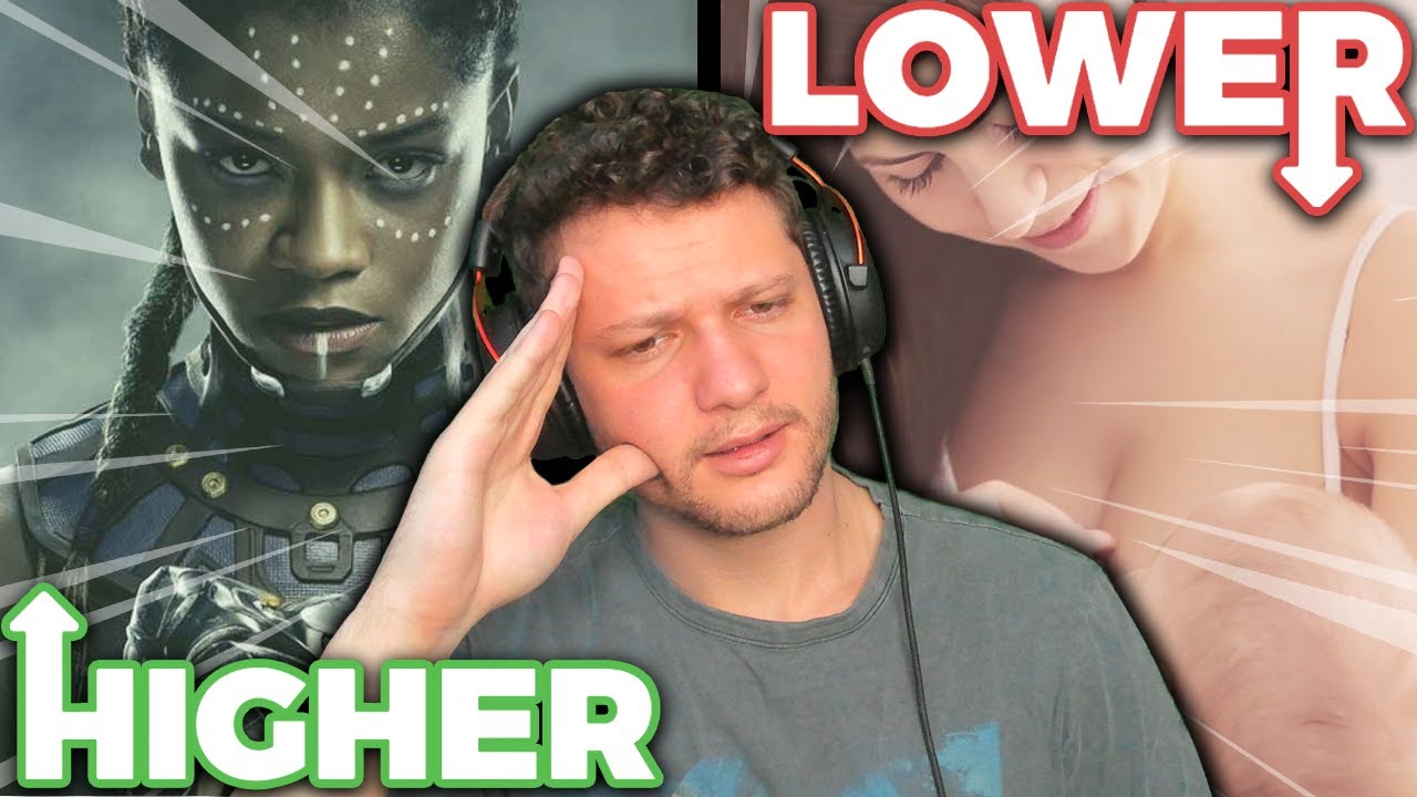 HIGHER OR LOWER vs TWITCH CHAT Challenge! - YouTube