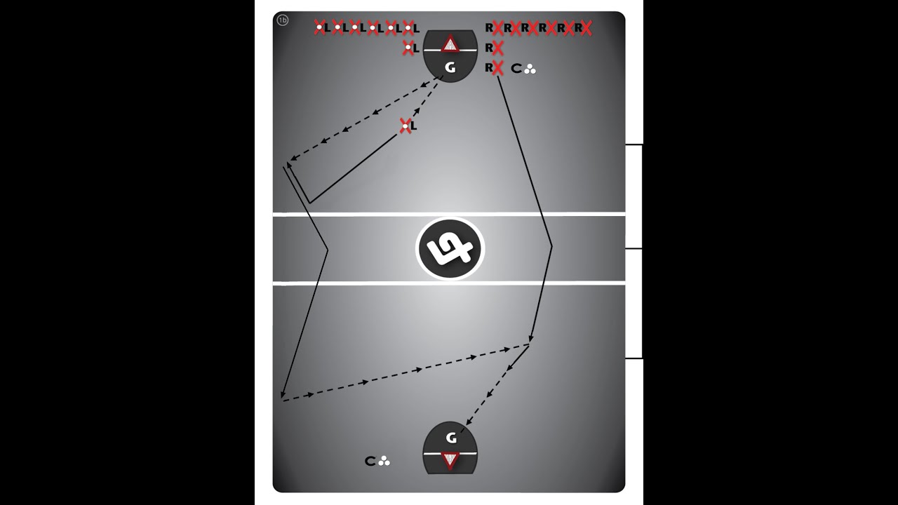 Laxlife Lacrosse: Transition Drill #1B - Basic Out & Up ("Run It Deep ...