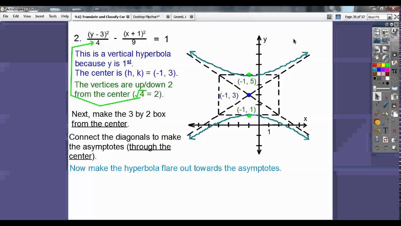 Translate and Classify Conics Section-9.6 (Part 1) - YouTube