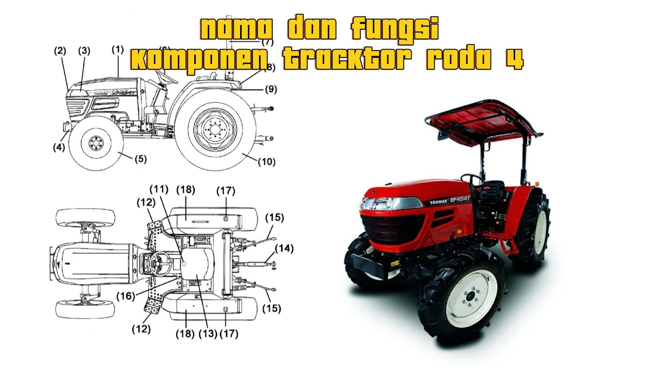 nama dan fungsi komponen traktor roda 4 - YouTube