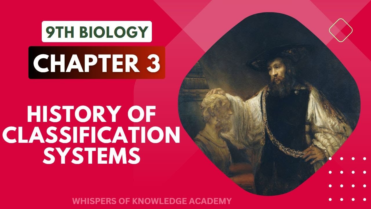 History of Classification Systems | 9th Biology Chapter 3 Lecture 7 | # ...