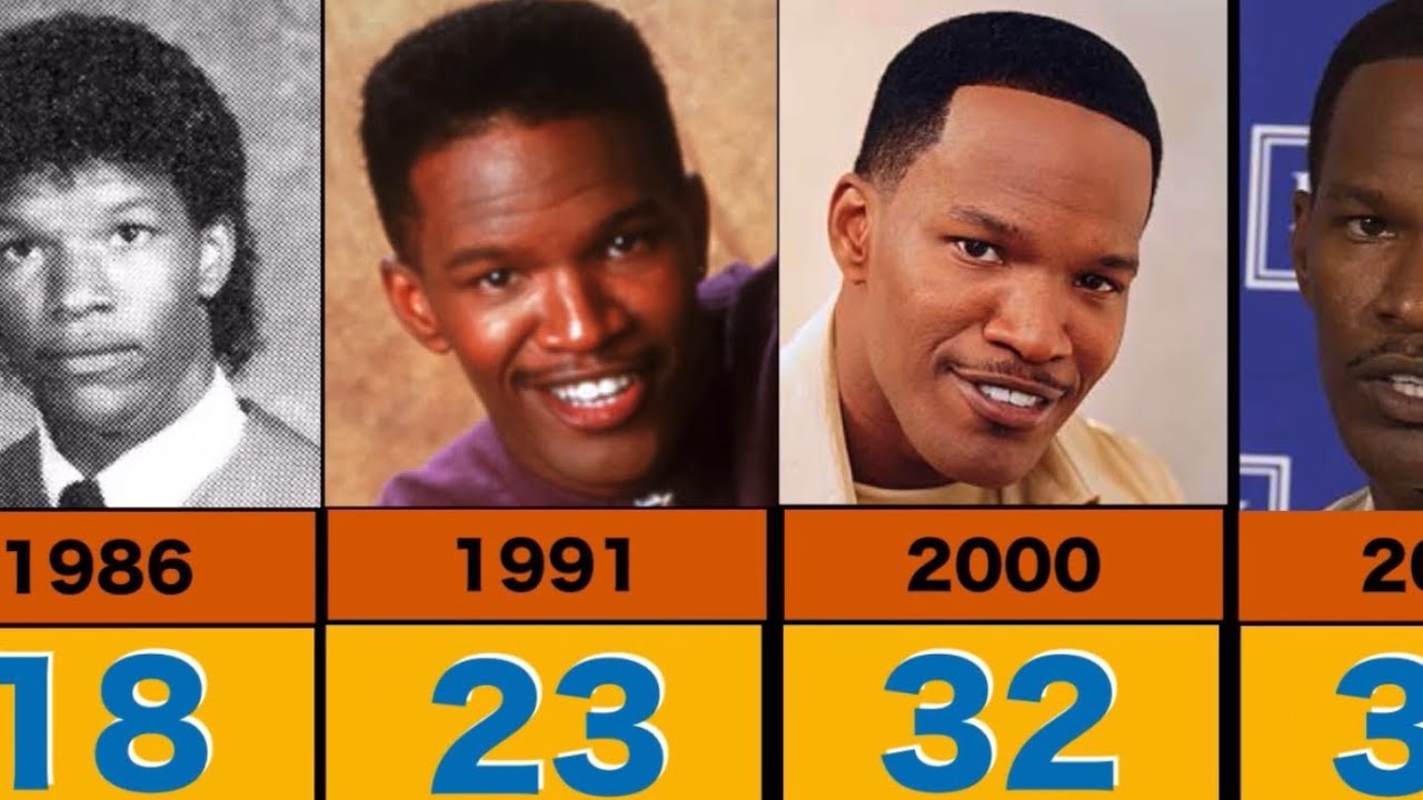 EVOLUTION Of Jamie Foxx (1968-2023) | Age Comparison - YouTube