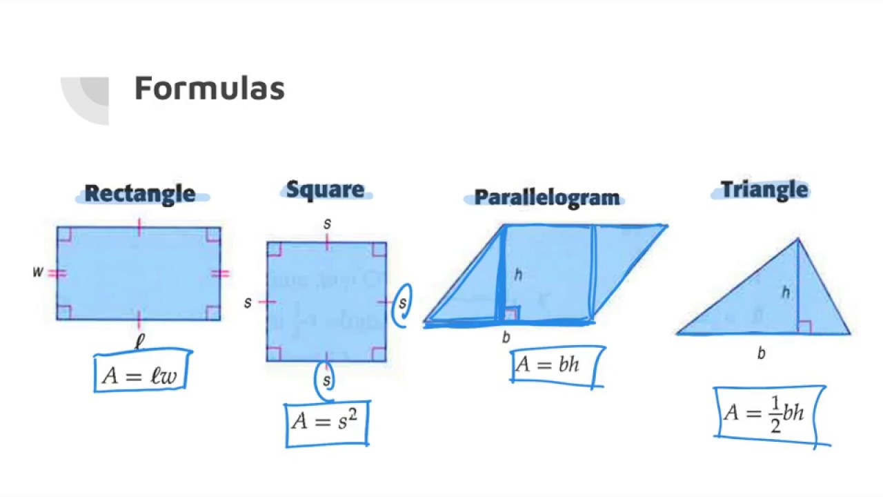 Algebra 1: Area - YouTube