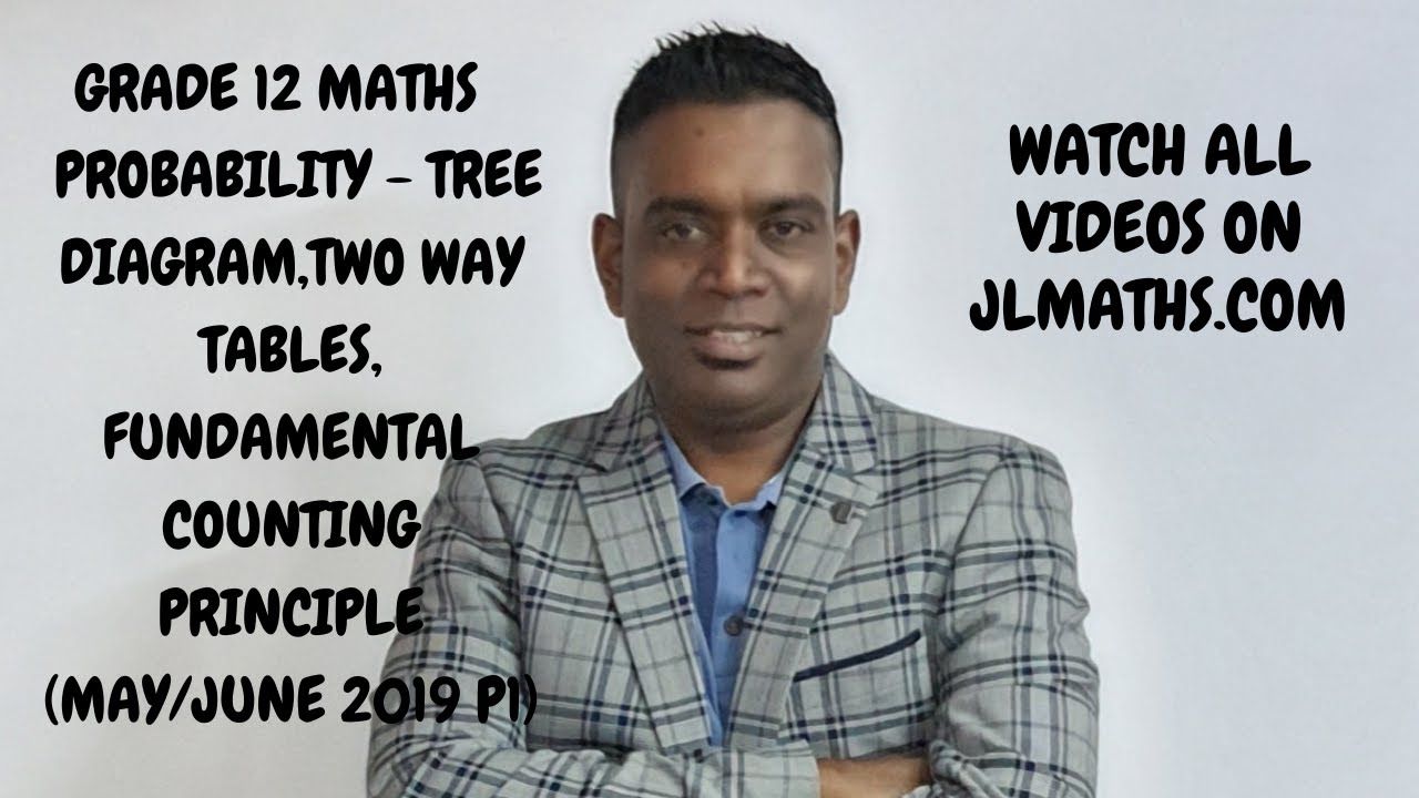 GRADE 12 MATHS PROBABILITY - TREE DIAGRAMS, TWO WAY TABLES, F.C.P ...