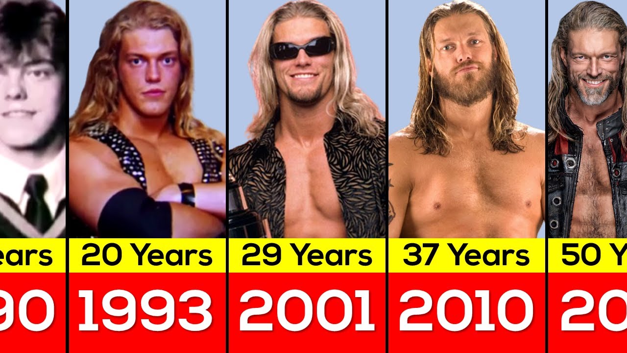 WWE Edge Body Transformation - From 1 to 50 Years Old - YouTube