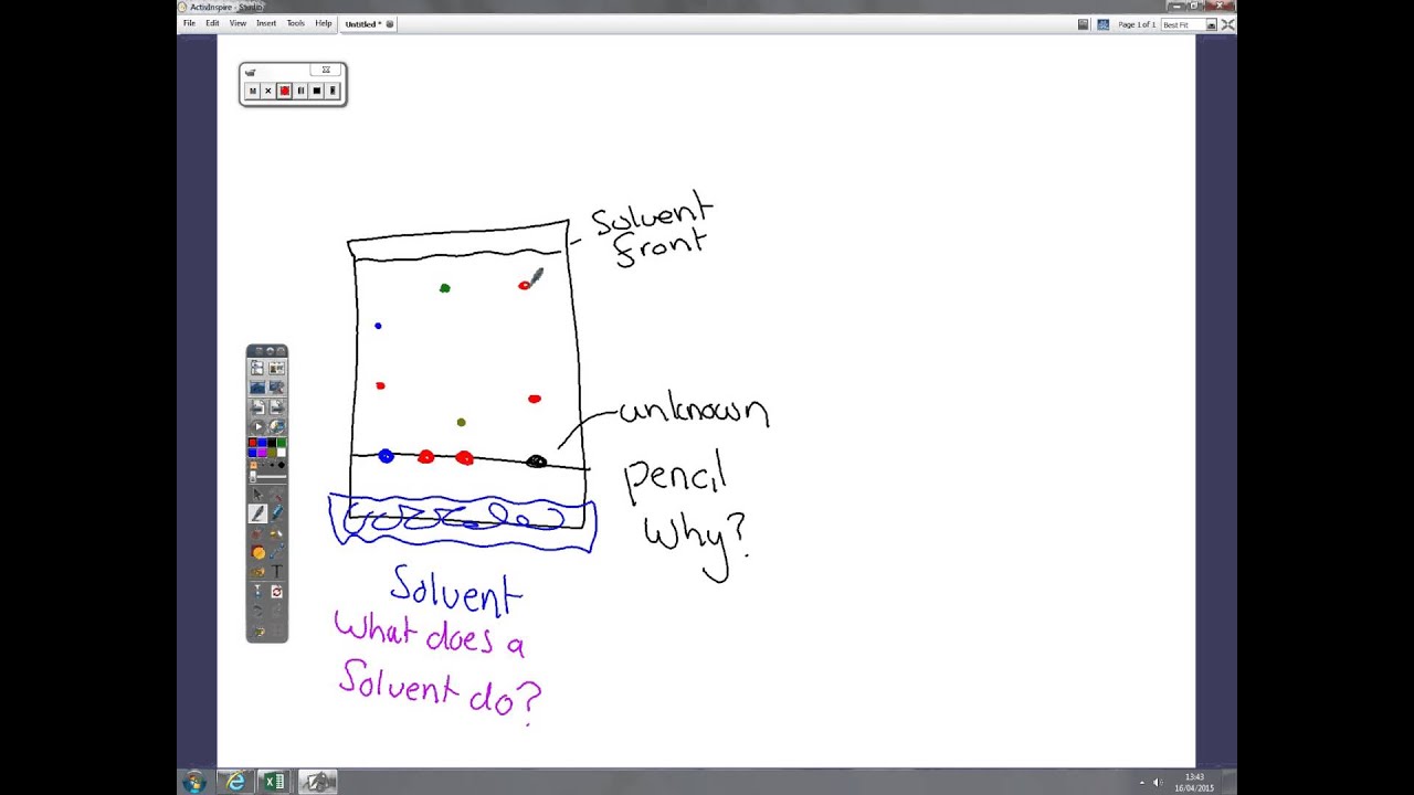 Lesson on TLC - YouTube