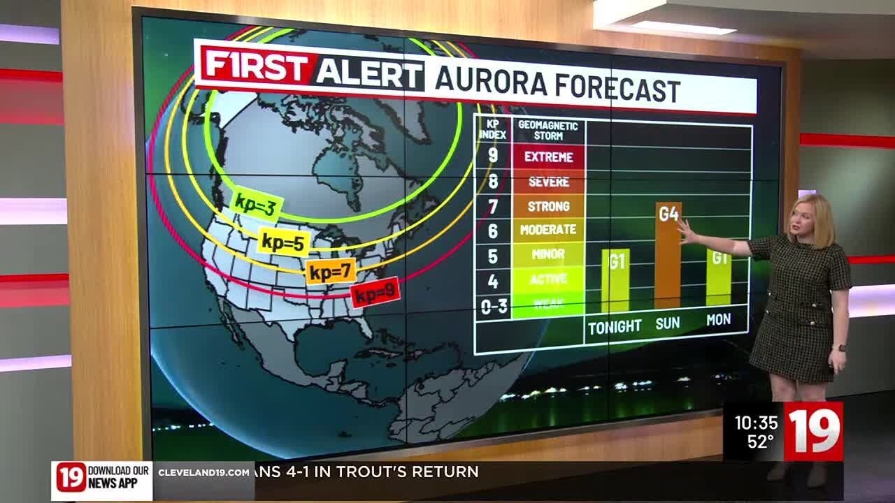 Northeast Ohio weather: Warmer days ahead, tracking Northern Lights ...