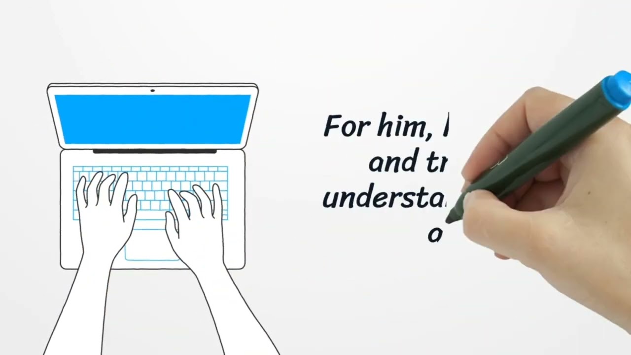 The Philosophical view of Self: Gilbert Ryle | The mind Body dichotomy ...