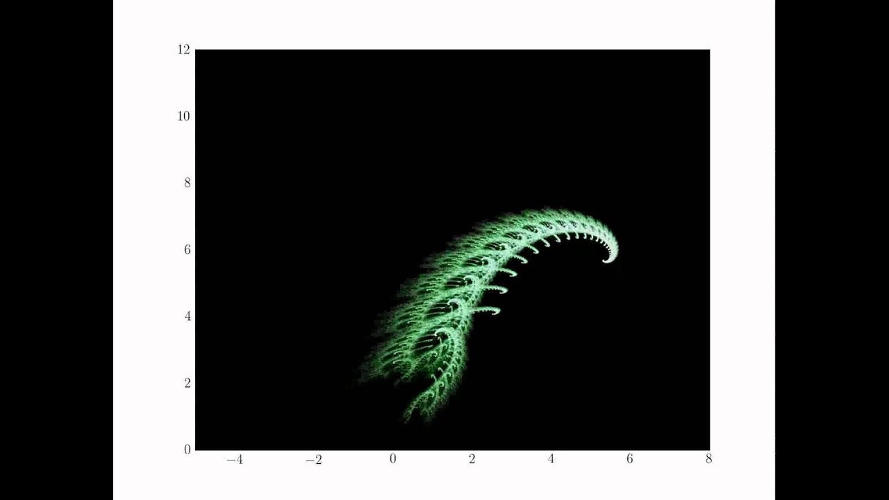Birth of a fractal fern - YouTube