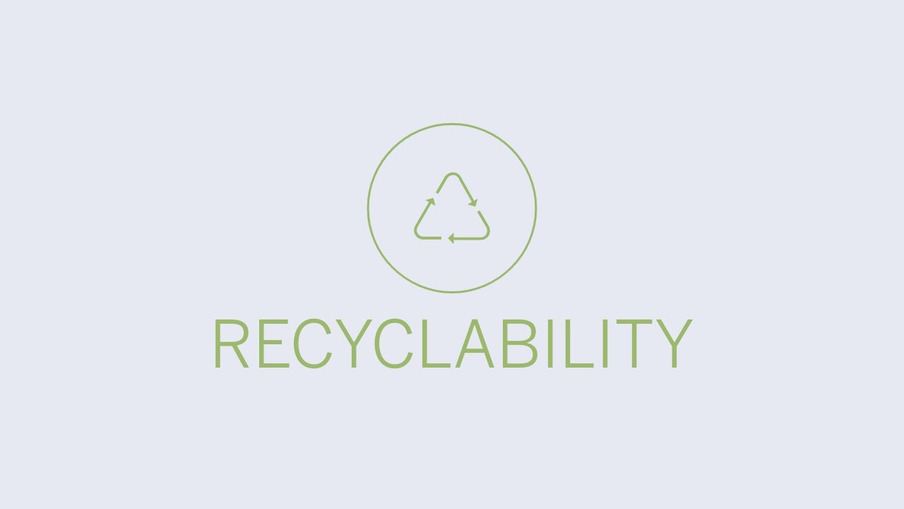 Taghleef Industries | Facilitate Packaging RECYCLABILITY | SHAPE360® TD ...