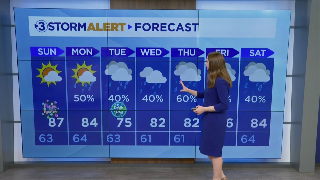 Audrey Shirley's Saturday evening weather - YouTube