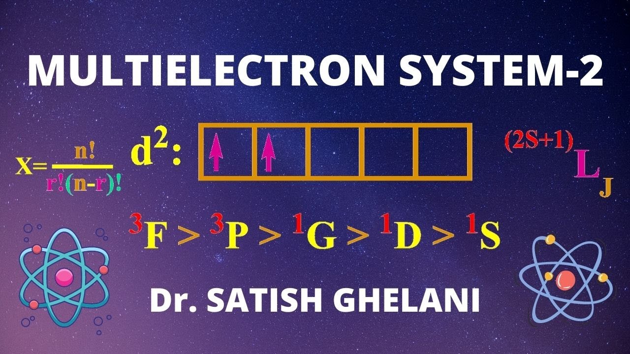 MULTIELECTRON SYSTEM -2 [Introduction of Term Symbol] - YouTube