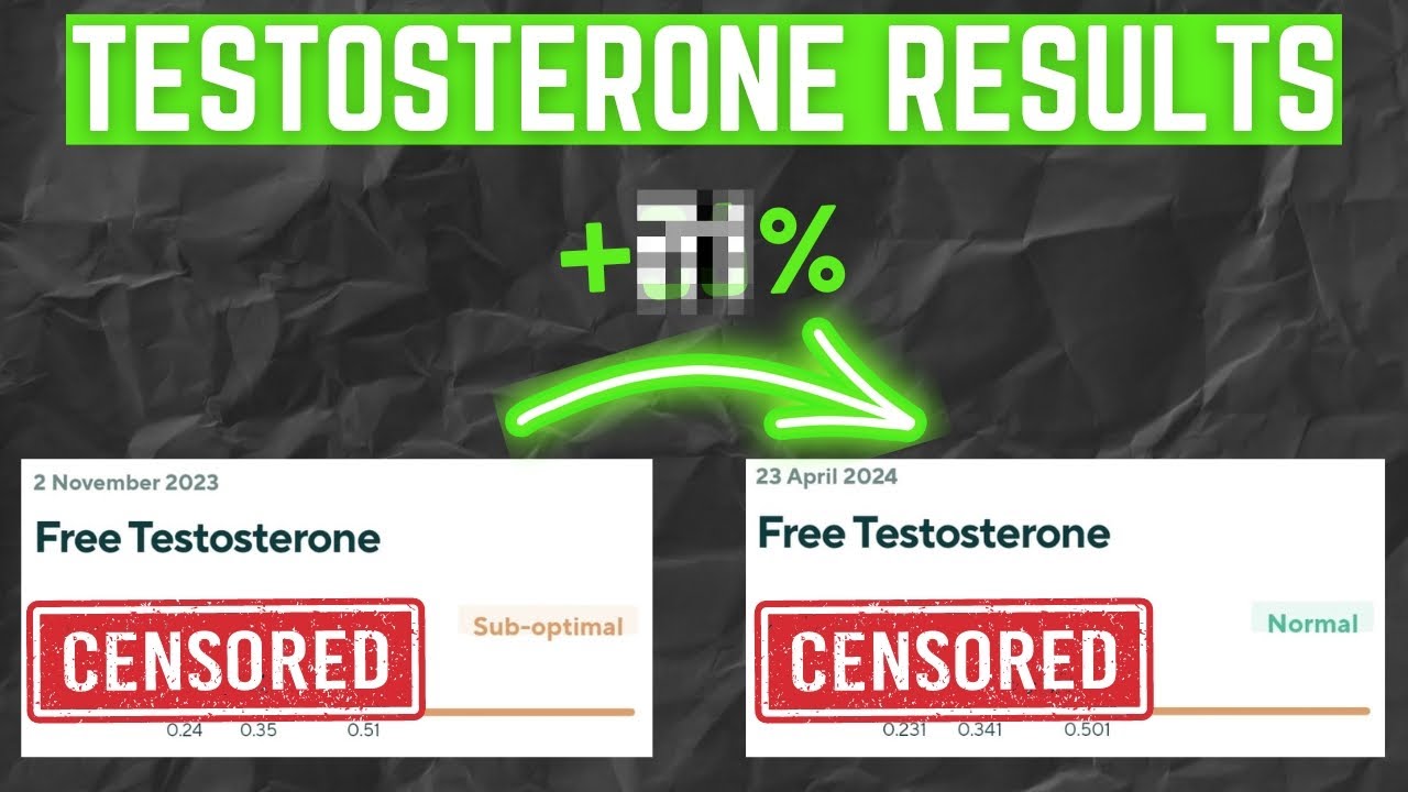 Revealing my clients natural Testosterone results!! - YouTube