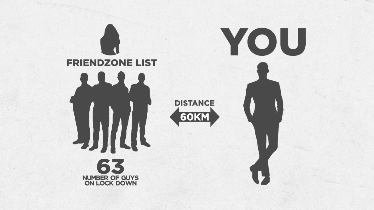 Highlights | MTV Gulder Guy Code Episode 1 - YouTube