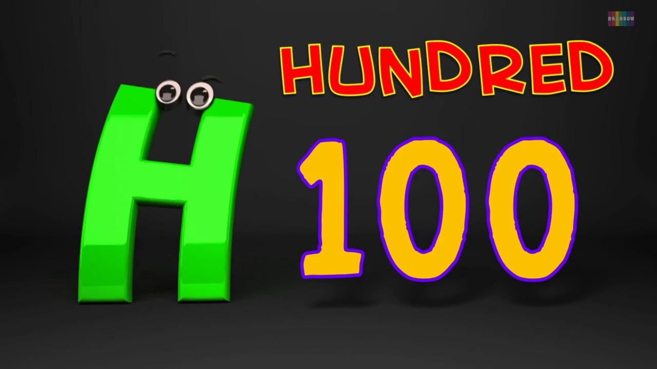 Phonics Letter- H | Alphabet Rhymes For Toddlers | ABC Songs For Babies ...