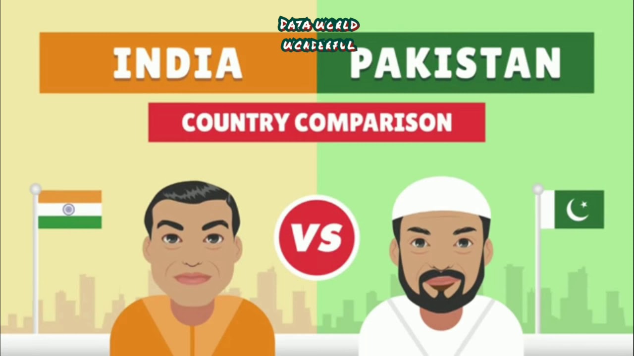 Full comparison India vs pakistan 2020 new - YouTube