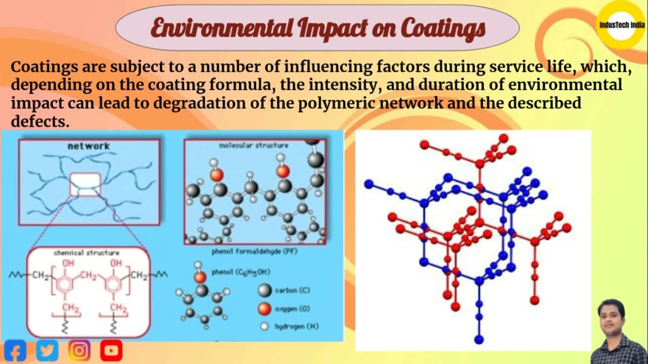 Weathering Resistance ( हिन्दी में देखें ) 🔥🔥 Types of Weathering ...