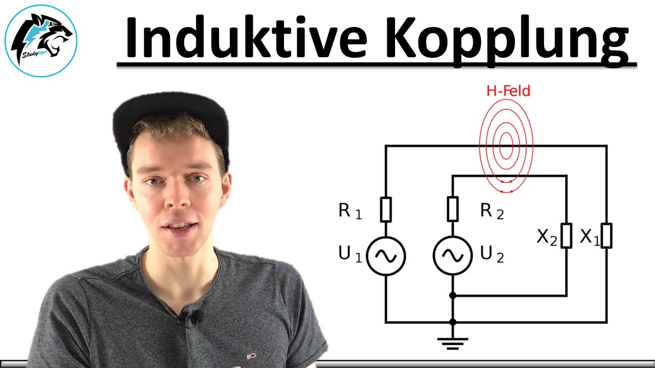 Induktive Kopplung (EMV) | Elektrotechnik - YouTube