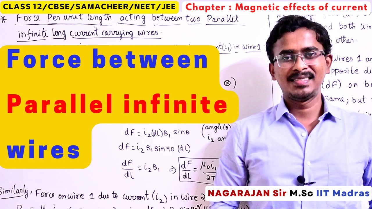#16 Force Between Parallel infinite/Finite Current Carrying Conductor ...