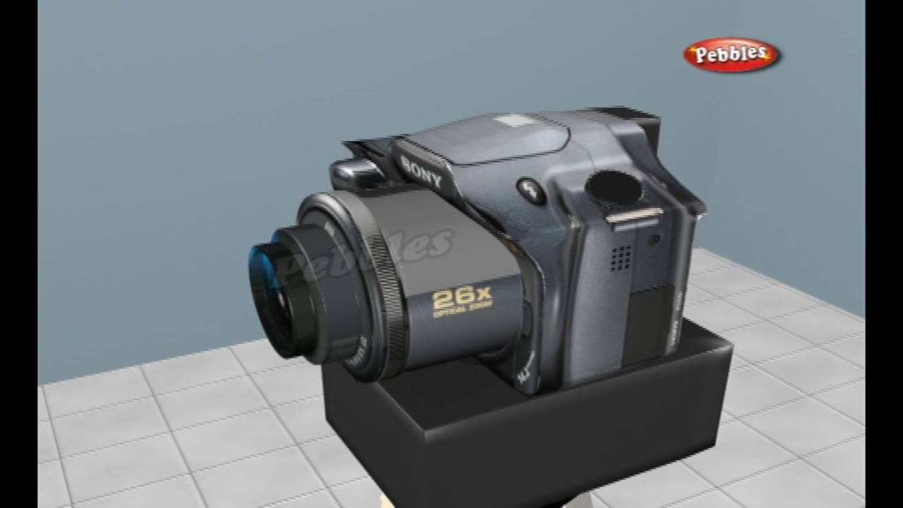 How Devices work | Camera | How Stuff Works | Science For Kids - YouTube