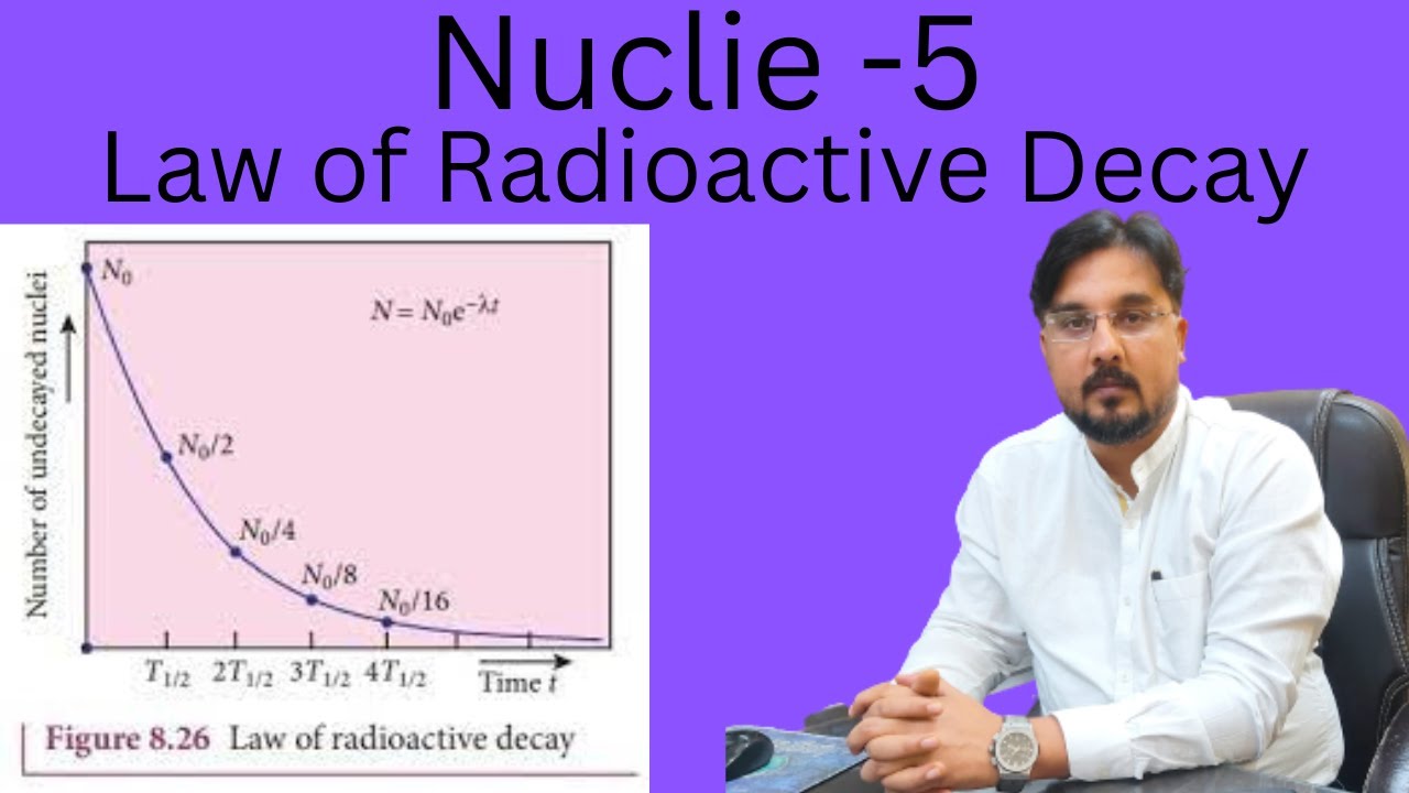 Law of Radioactive Decay | Nuclie 5 | NEET / JEE @career_mantra - YouTube