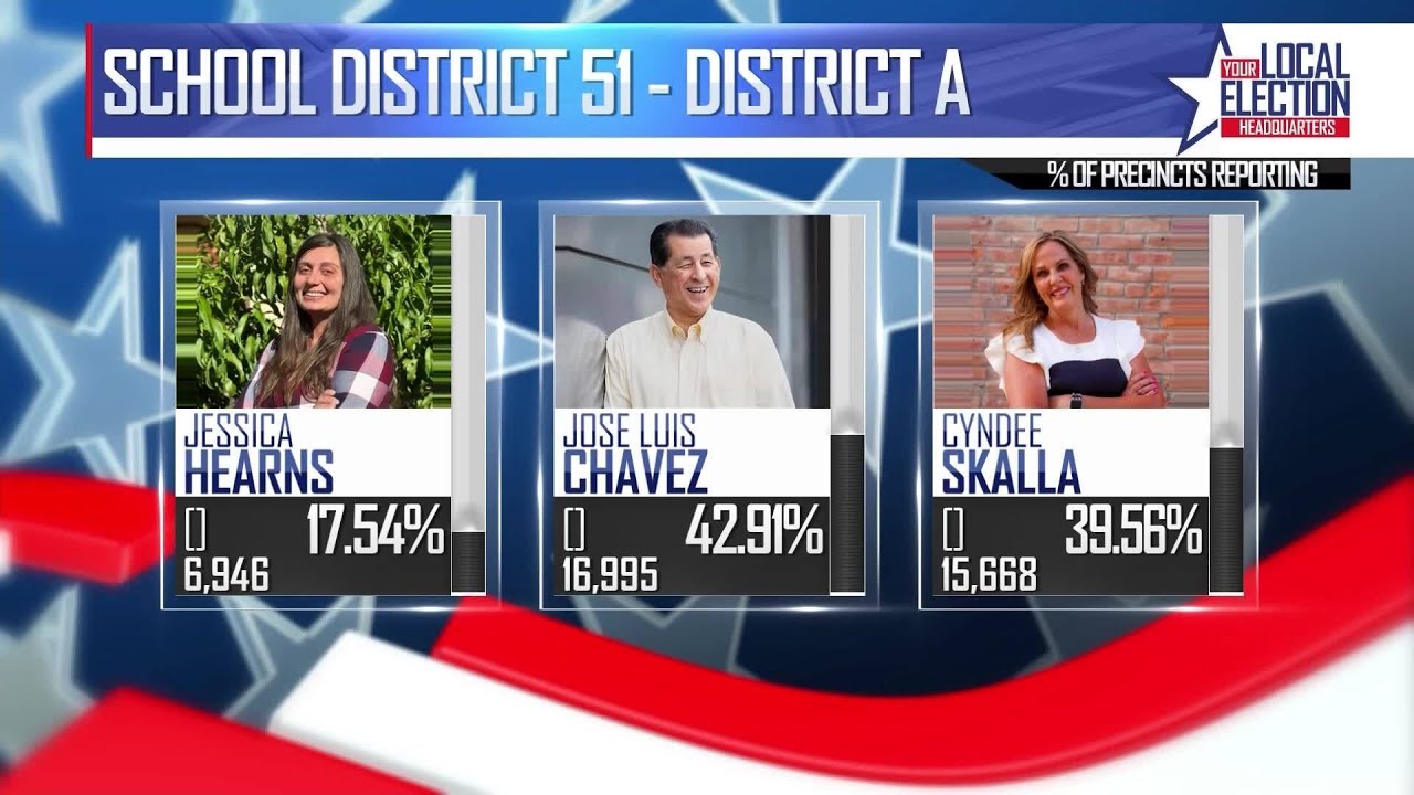 Election Numbers - YouTube