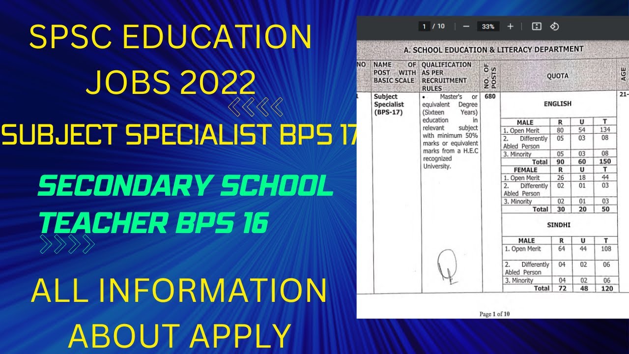 Subject Specialist and SST HST SPSC New Jobs 2022-2023 |spsc jobs 2022 ...